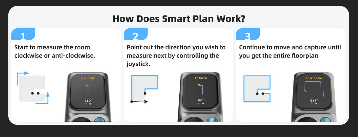 M-Cube 01 Smart Planner for Tape Measuring & Floor Plans - HOZO Design