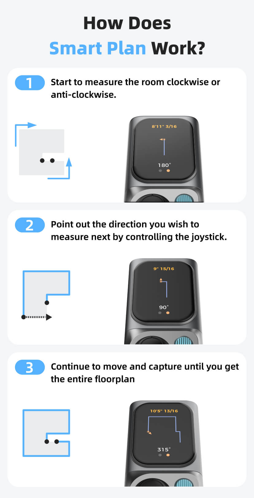 M-Cube 01 Smart Planner for Tape Measuring & Floor Plans - HOZO Design